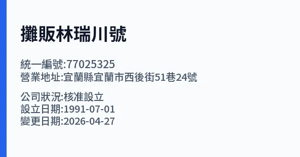 攤販林瑞川號的照片-統編 77025325(宜蘭縣) 公司登記資料與營業項目詳細圖表