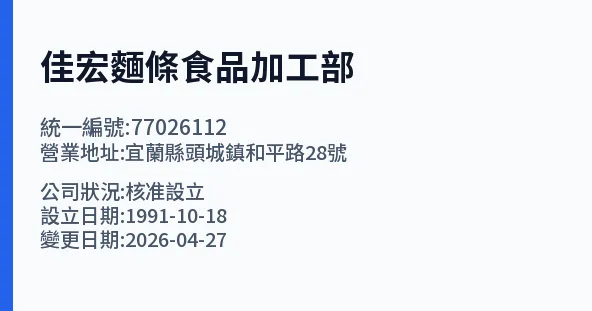 佳宏麵條食品加工部的照片-統編 77026112(宜蘭縣) 公司登記資料與營業項目詳細圖表