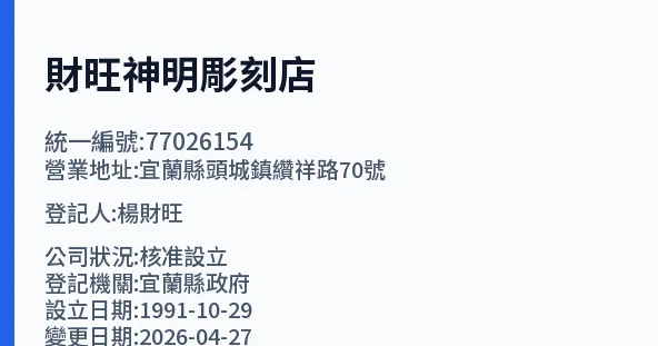 財旺神明彫刻店的照片-統編 77026154(宜蘭縣) 公司登記資料與營業項目詳細圖表