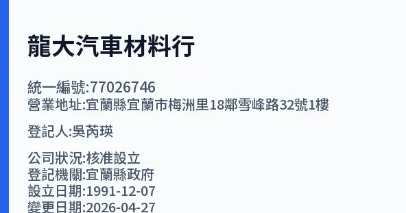 龍大汽車材料行的照片-統編 77026746(宜蘭縣) 公司登記資料與營業項目詳細圖表