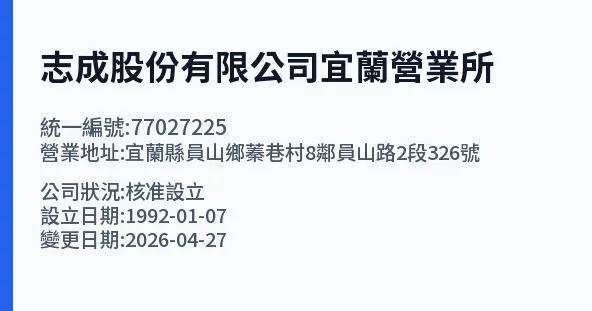 志成股份有限公司宜蘭營業所的照片-統編 77027225(宜蘭縣) 公司登記資料與營業項目詳細圖表