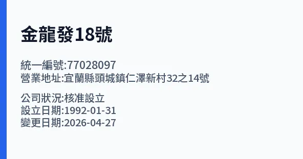 金龍發18號的照片-統編 77028097(宜蘭縣) 公司登記資料與營業項目詳細圖表