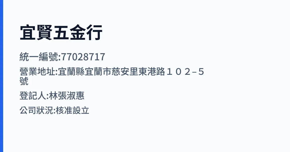宜賢五金行 - 統編 77028717(宜蘭縣) 公司登記資料與營業項目詳細圖表