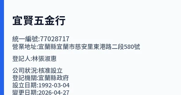 宜賢五金行的照片-統編 77028717(宜蘭縣) 公司登記資料與營業項目詳細圖表