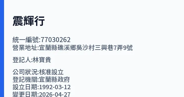震輝行的照片-統編 77030262(宜蘭縣) 公司登記資料與營業項目詳細圖表