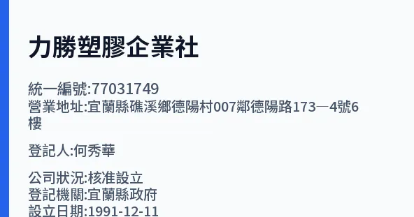 力勝塑膠企業社的照片-統編 77031749(宜蘭縣) 公司登記資料與營業項目詳細圖表