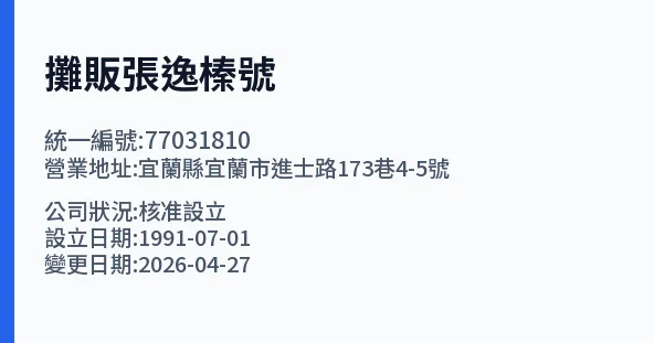 攤販張逸榛號的照片-統編 77031810(宜蘭縣) 公司登記資料與營業項目詳細圖表