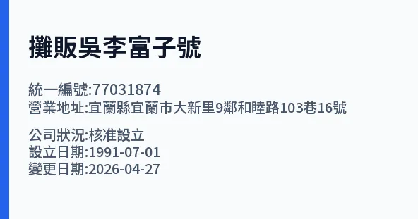 攤販吳李富子號的照片-統編 77031874(宜蘭縣) 公司登記資料與營業項目詳細圖表