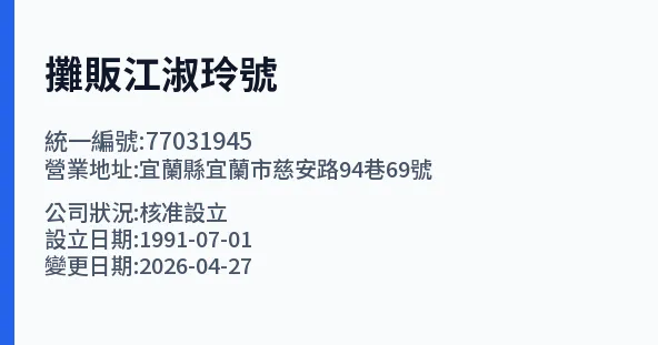 攤販江淑玲號的照片-統編 77031945(宜蘭縣) 公司登記資料與營業項目詳細圖表