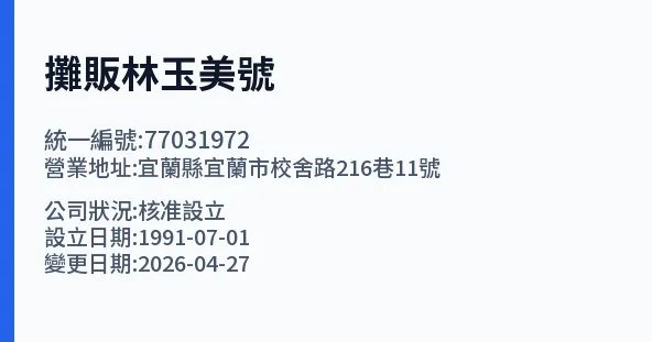 攤販林玉美號的照片-統編 77031972(宜蘭縣) 公司登記資料與營業項目詳細圖表