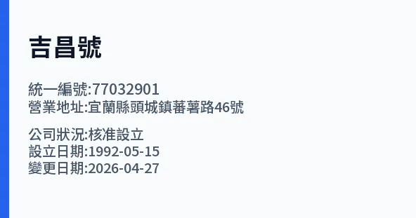 吉昌號的照片-統編 77032901(宜蘭縣) 公司登記資料與營業項目詳細圖表