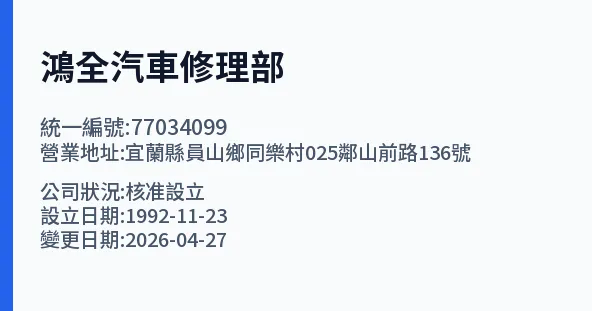 鴻全汽車修理部的照片-統編 77034099(宜蘭縣) 公司登記資料與營業項目詳細圖表