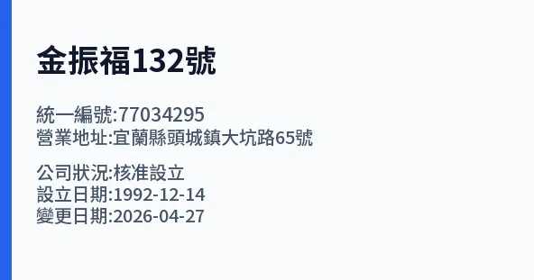 金振福132號的照片-統編 77034295(宜蘭縣) 公司登記資料與營業項目詳細圖表