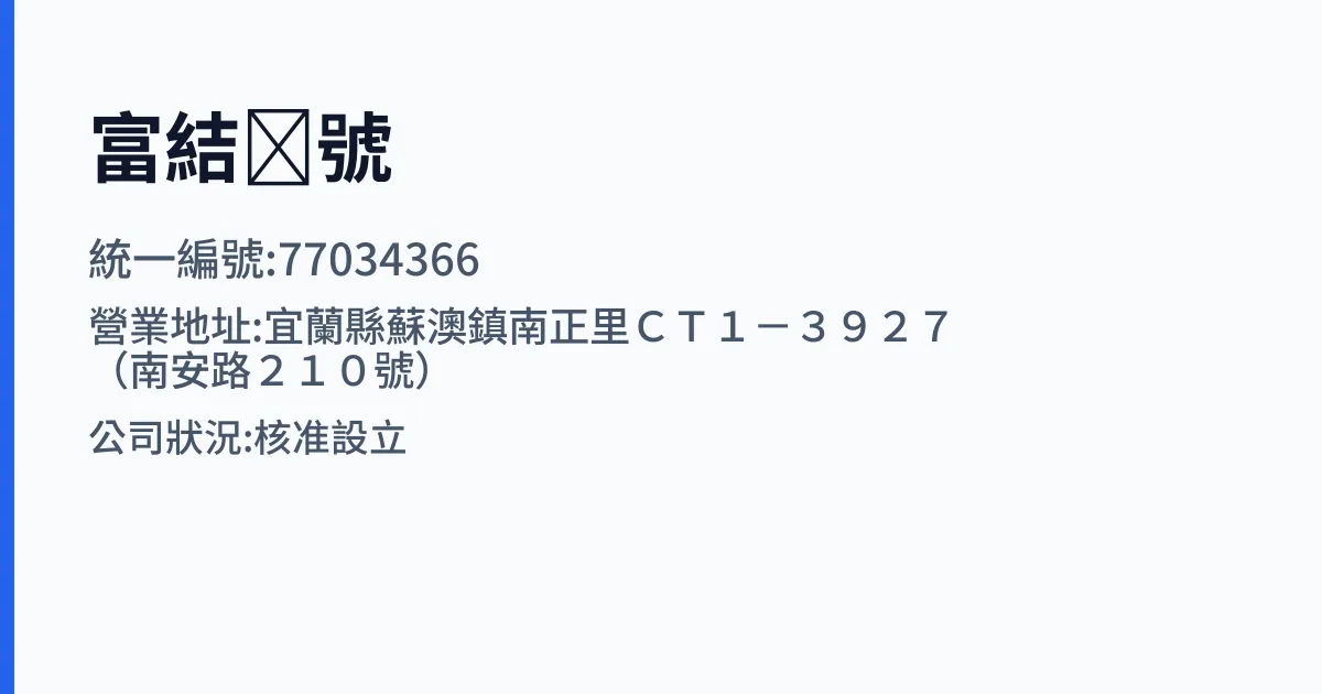 富結號 - 統編 77034366(宜蘭縣) 公司登記資料與營業項目詳細圖表