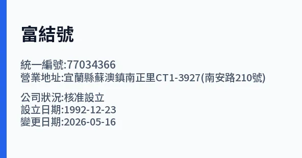 富結號的照片-統編 77034366(宜蘭縣) 公司登記資料與營業項目詳細圖表