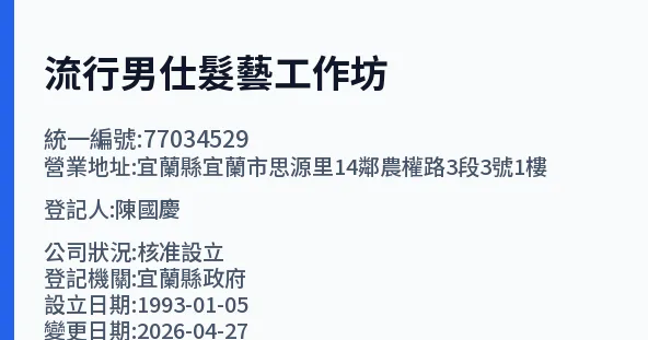 流行男仕髮藝工作坊的照片-統編 77034529(宜蘭縣) 公司登記資料與營業項目詳細圖表