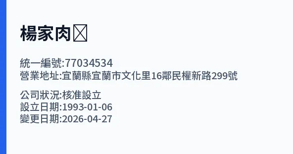 楊家肉焿的照片-統編 77034534(宜蘭縣) 公司登記資料與營業項目詳細圖表