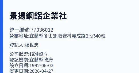 景揚鋼鋁企業社的照片-統編 77036012(宜蘭縣) 公司登記資料與營業項目詳細圖表