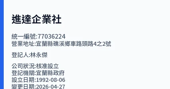 進達企業社的照片-統編 77036224(宜蘭縣) 公司登記資料與營業項目詳細圖表