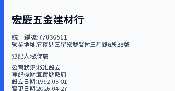 宏慶五金建材行的照片-統編 77036511(宜蘭縣) 公司登記資料與營業項目詳細圖表