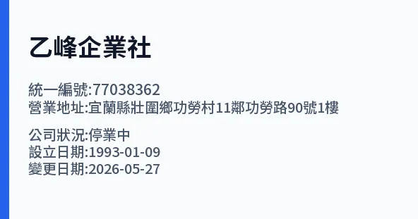 乙峰企業社的照片-統編 77038362(宜蘭縣) 公司登記資料與營業項目詳細圖表