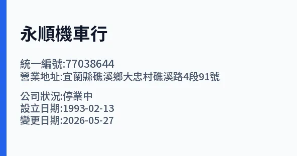 永順機車行的照片-統編 77038644(宜蘭縣) 公司登記資料與營業項目詳細圖表