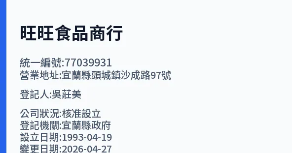 旺旺食品商行的照片-統編 77039931(宜蘭縣) 公司登記資料與營業項目詳細圖表
