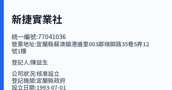 新捷實業社的照片-統編 77041036(宜蘭縣) 公司登記資料與營業項目詳細圖表