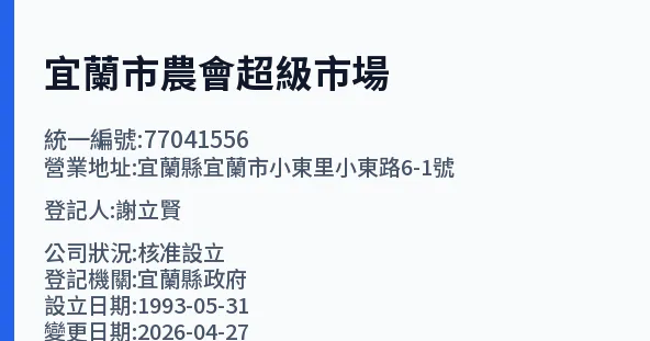 宜蘭市農會超級市場的照片-統編 77041556(宜蘭縣) 公司登記資料與營業項目詳細圖表
