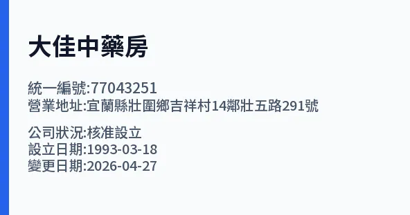 大佳中藥房的照片-統編 77043251(宜蘭縣) 公司登記資料與營業項目詳細圖表