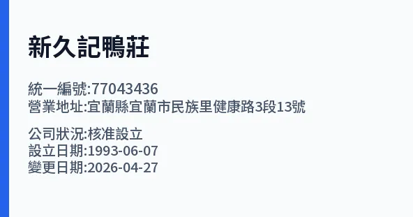 新久記鴨莊的照片-統編 77043436(宜蘭縣) 公司登記資料與營業項目詳細圖表