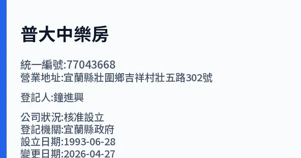 普大中樂房的照片-統編 77043668(宜蘭縣) 公司登記資料與營業項目詳細圖表