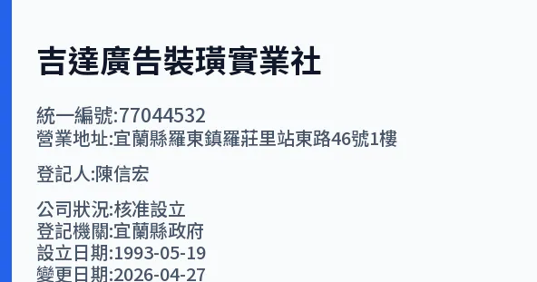 吉達廣告裝璜實業社的照片-統編 77044532(宜蘭縣) 公司登記資料與營業項目詳細圖表