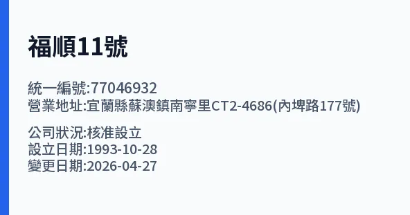 福順11號的照片-統編 77046932(宜蘭縣) 公司登記資料與營業項目詳細圖表