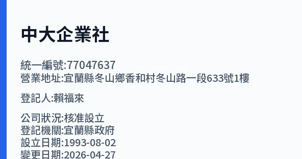 中大企業社的照片-統編 77047637(宜蘭縣) 公司登記資料與營業項目詳細圖表