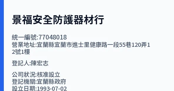 景福安全防護器材行的照片-統編 77048018(宜蘭縣) 公司登記資料與營業項目詳細圖表