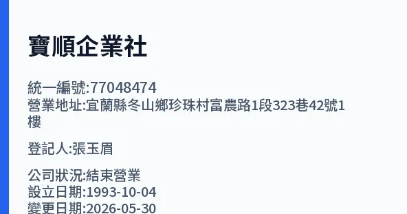 寶順企業社的照片-統編 77048474(宜蘭縣) 公司登記資料與營業項目詳細圖表