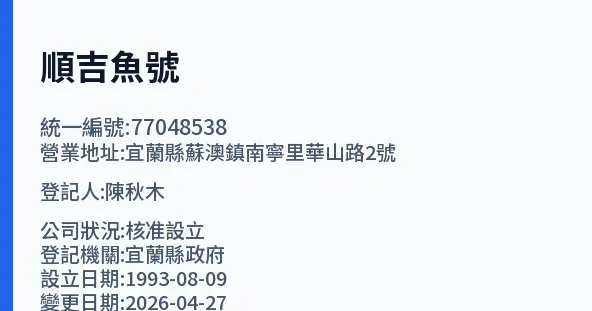 順吉魚號的照片-統編 77048538(宜蘭縣) 公司登記資料與營業項目詳細圖表