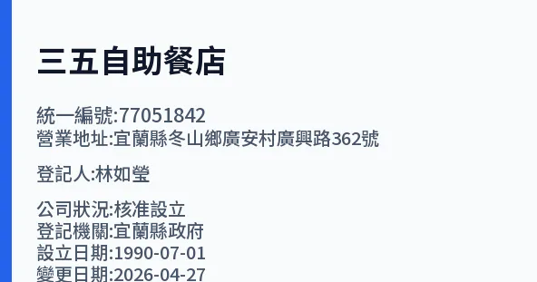 三五自助餐店的照片-統編 77051842(宜蘭縣) 公司登記資料與營業項目詳細圖表