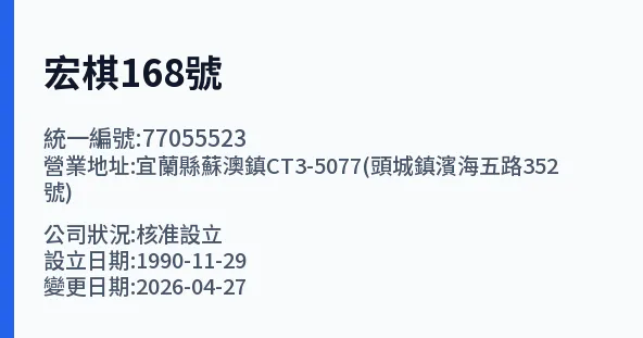 宏棋168號的照片-統編 77055523(宜蘭縣) 公司登記資料與營業項目詳細圖表