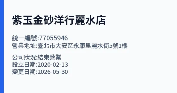 紫玉金砂洋行麗水店的照片-統編 77055946(臺北市) 公司登記資料與營業項目詳細圖表