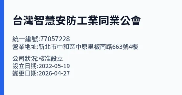 台灣智慧安防工業同業公會的照片-統編 77057228(新北市) 公司登記資料與營業項目詳細圖表