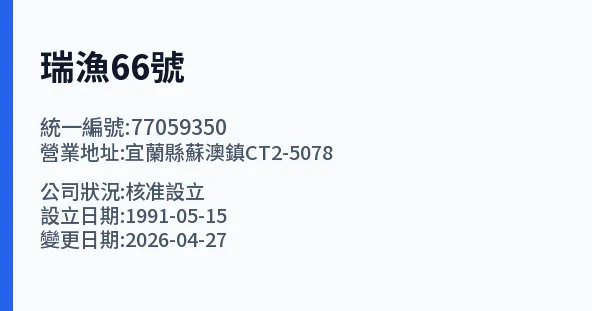 瑞漁66號的照片-統編 77059350(宜蘭縣) 公司登記資料與營業項目詳細圖表