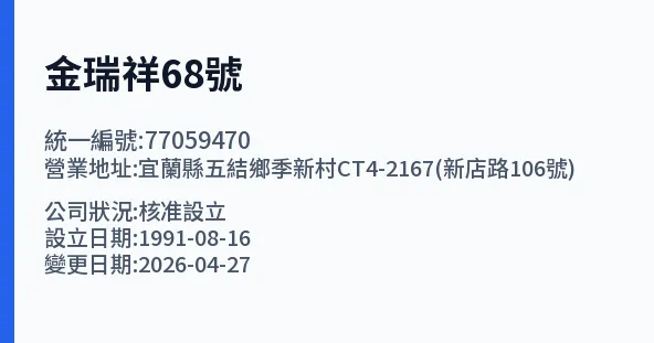 金瑞祥68號的照片-統編 77059470(宜蘭縣) 公司登記資料與營業項目詳細圖表