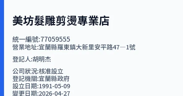 美坊髮雕剪燙專業店的照片-統編 77059555(宜蘭縣) 公司登記資料與營業項目詳細圖表