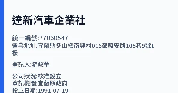 達新汽車企業社的照片-統編 77060547(宜蘭縣) 公司登記資料與營業項目詳細圖表