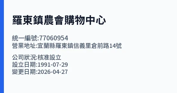 羅東鎮農會購物中心的照片-統編 77060954(宜蘭縣) 公司登記資料與營業項目詳細圖表
