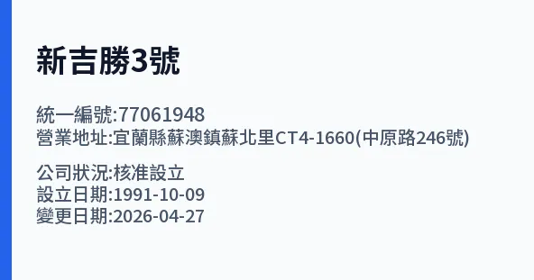 新吉勝3號的照片-統編 77061948(宜蘭縣) 公司登記資料與營業項目詳細圖表