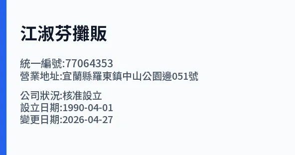 江淑芬攤販的照片-統編 77064353(宜蘭縣) 公司登記資料與營業項目詳細圖表