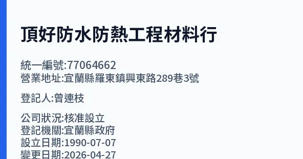 頂好防水防熱工程材料行的照片-統編 77064662(宜蘭縣) 公司登記資料與營業項目詳細圖表